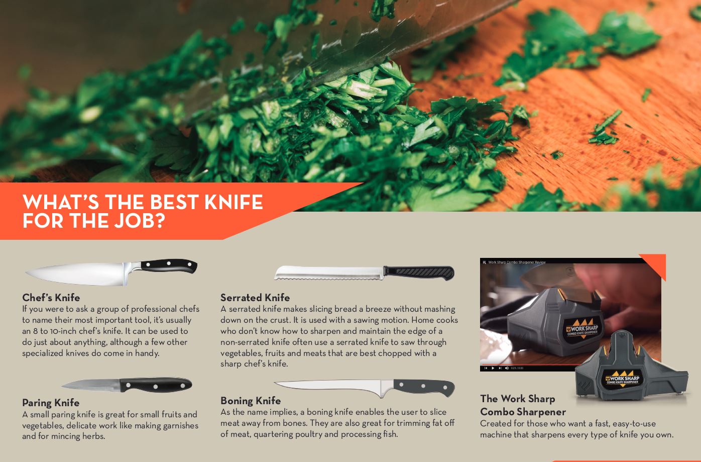 What's The Best Knife For The Job? – Work Sharp