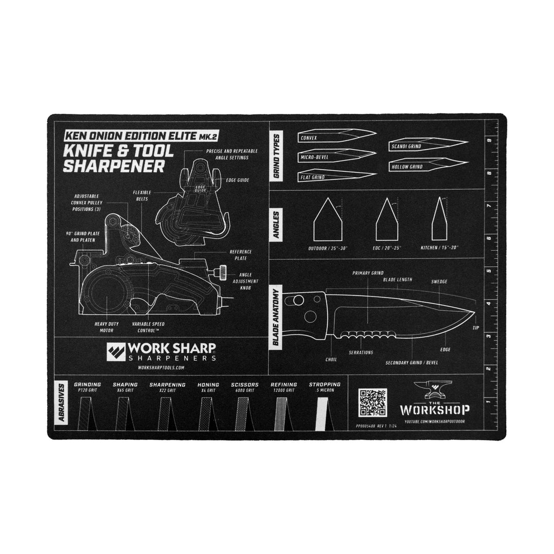 The Ken Onion Edition Knife & Tool Sharpener Mk.2™ Shop Mat – Work Sharp